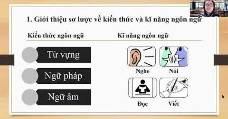 Lessonspace | Innovedu